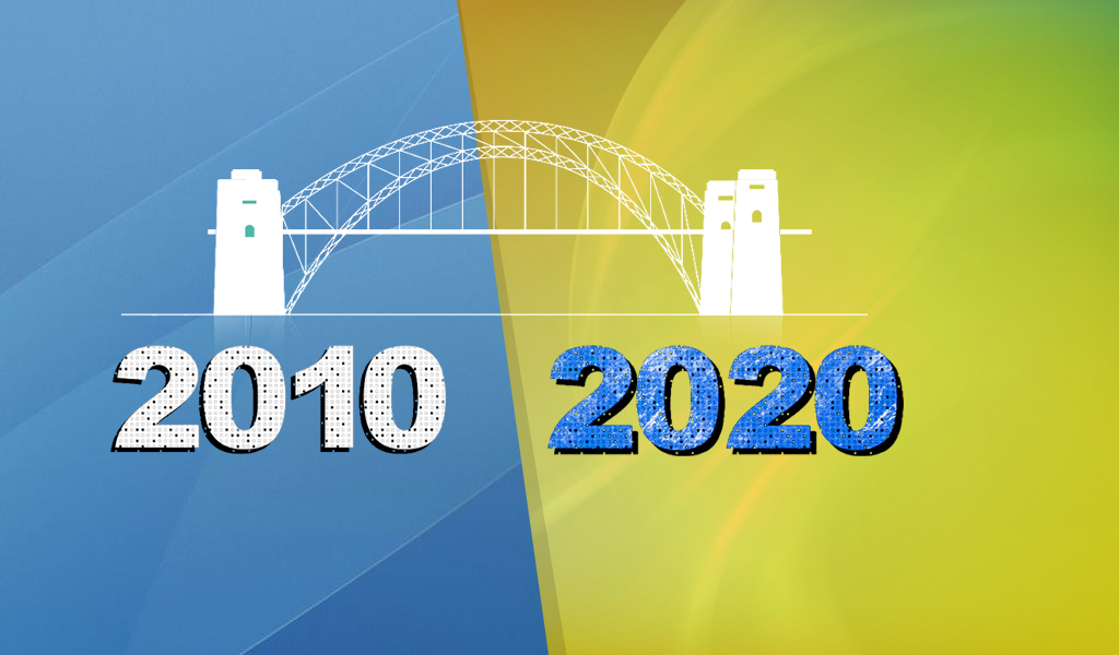 A Brand New Decade is here!